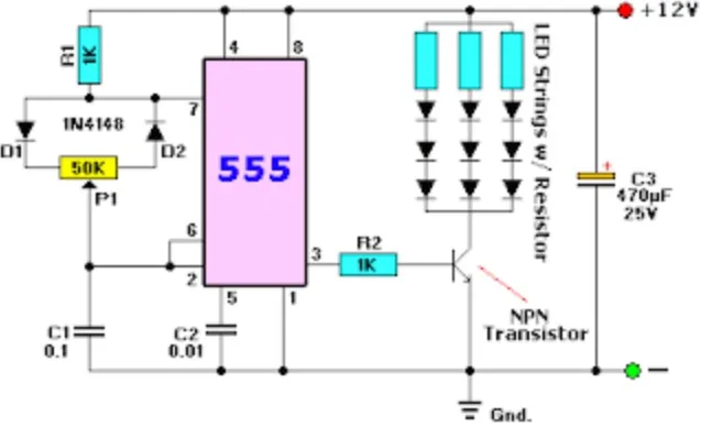 Pengertian PWM (Pulse Width Modulation) & Penjelasan Lengkapnya Pengertian PWM (Pulse Width Modulation) & Penjelasan Lengkapnya