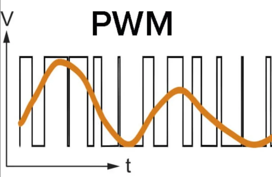 Pengertian PWM (Pulse Width Modulation) & Penjelasan Lengkapnya Pengertian PWM (Pulse Width Modulation) & Penjelasan Lengkapnya