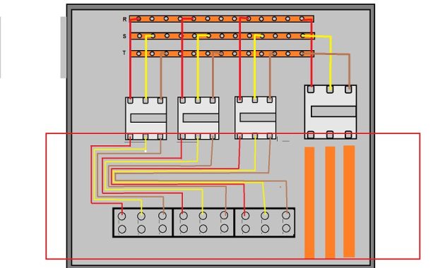 √ Apa itu Panel Hubung? Fungsi, Komponen dan Jenisnya - Finoo.id