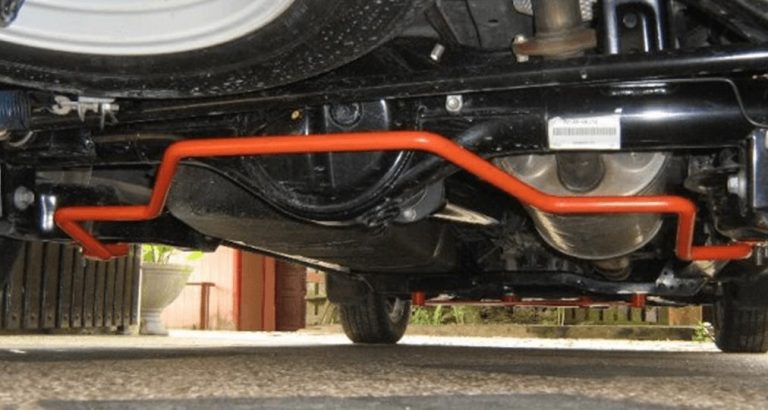 √ Apa Itu Stabilizer Mobil? Fungsi, Jenis dan Cara Kerjanya - Finoo.id