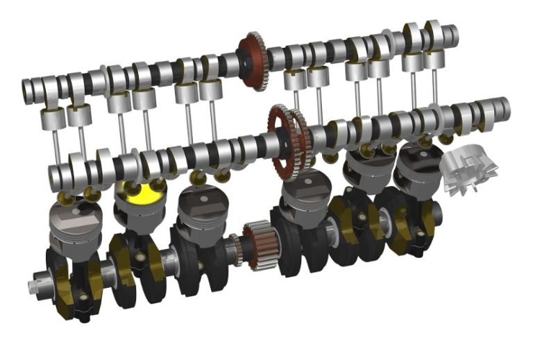 √ Apa Itu Camshaft? Fungsi, Komponen dan Cara Kerjanya - Finoo.id