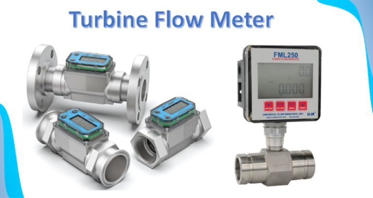 √ Apa itu Turbin Flow Meter? Fungsi, Komponen & Sistem Kerjanya - Finoo.id