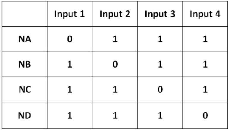 √ Apa itu Motor Stepper? Konstruksi, Jenis dan Cara Kerjanya - Finoo.id