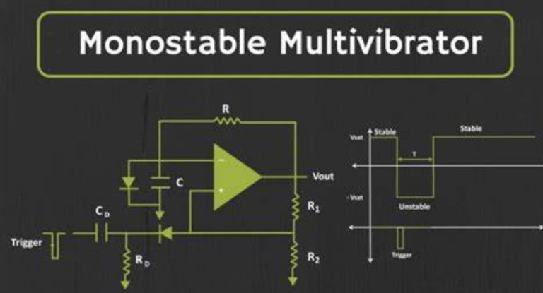 √ Apa itu Multivibrator Monostabil? Cara Kerja & Pengoprasianya - Finoo.id